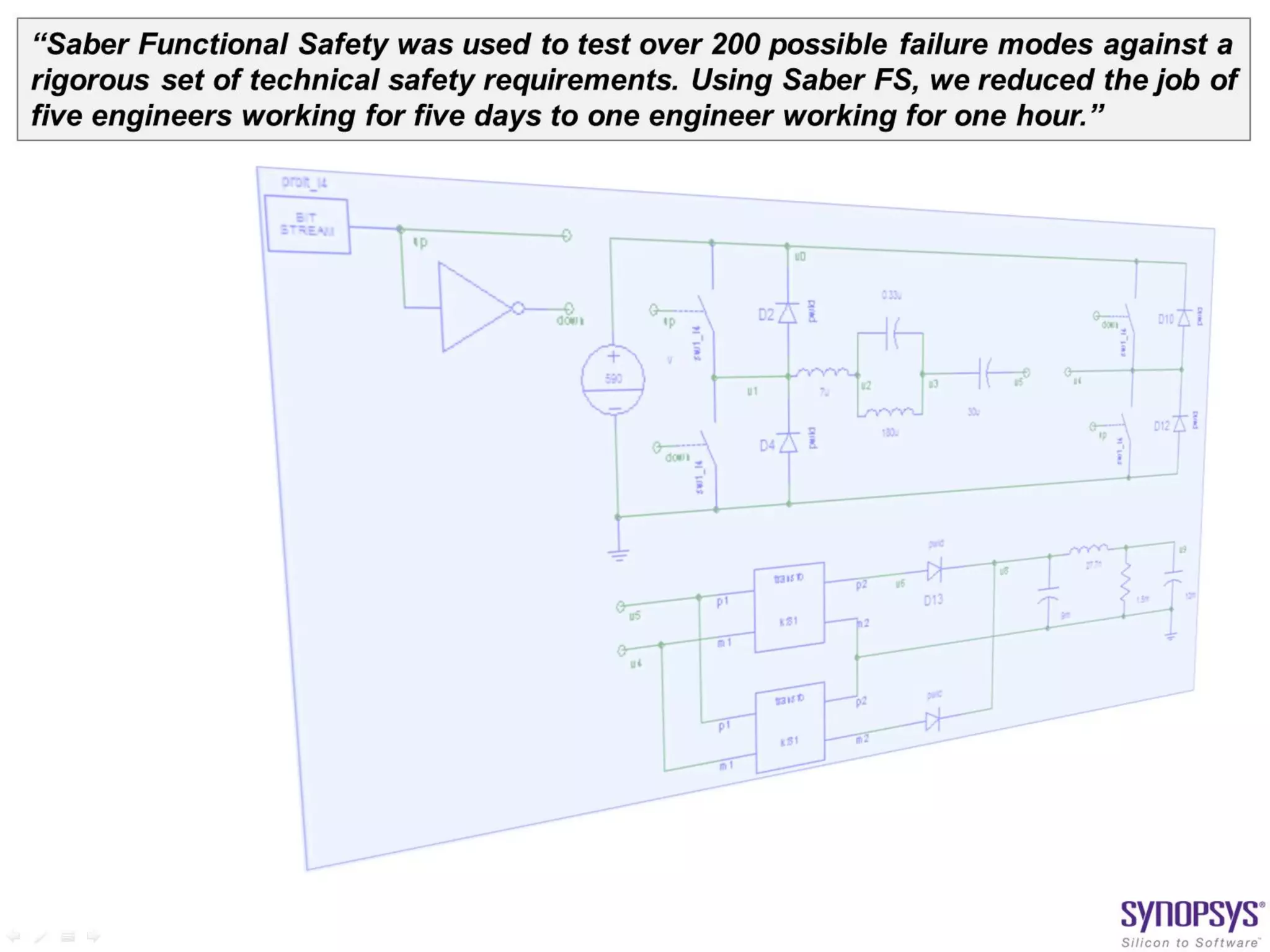 Saber Functional Safety / Fault Tool | PPT