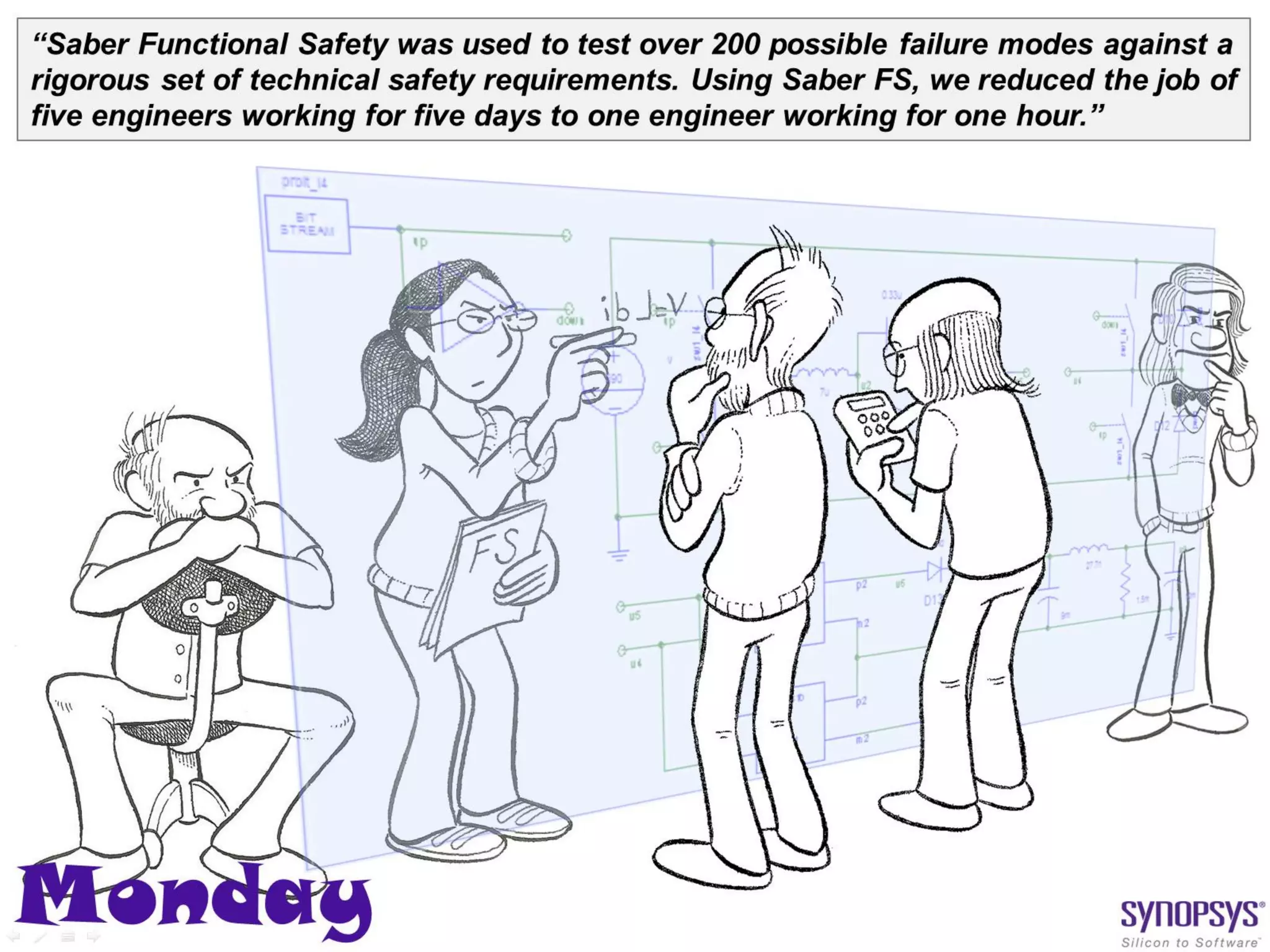Saber Functional Safety / Fault Tool | PDF