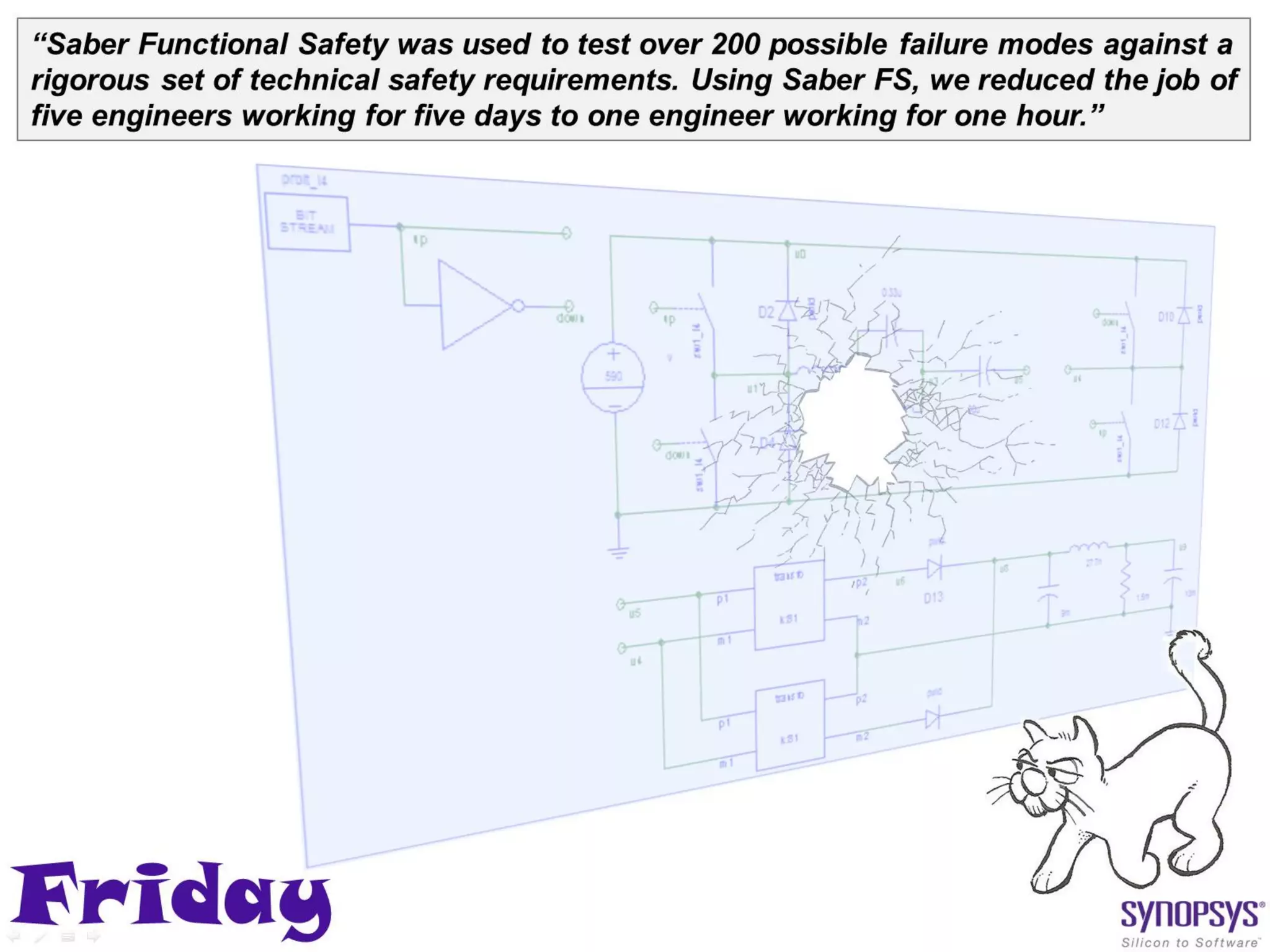 Saber Functional Safety / Fault Tool | PDF
