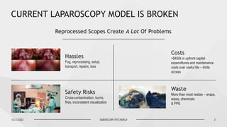 Saberscope | PPT