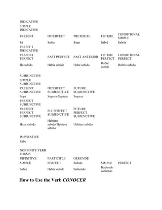 Saber vs Conocer | PDF