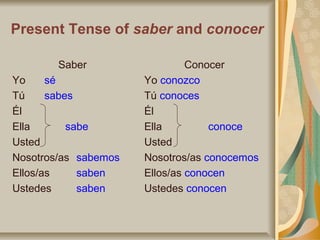 Saberyconocer 090318191520-phpapp02 | PPT