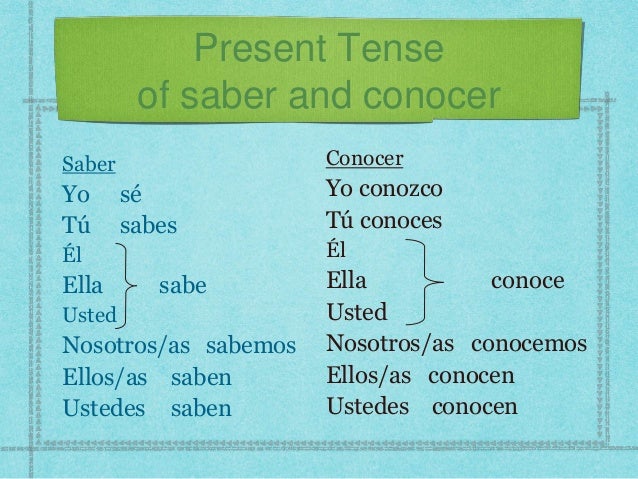 Saber And Conocer Conjugations Saber Vs Conocer Part