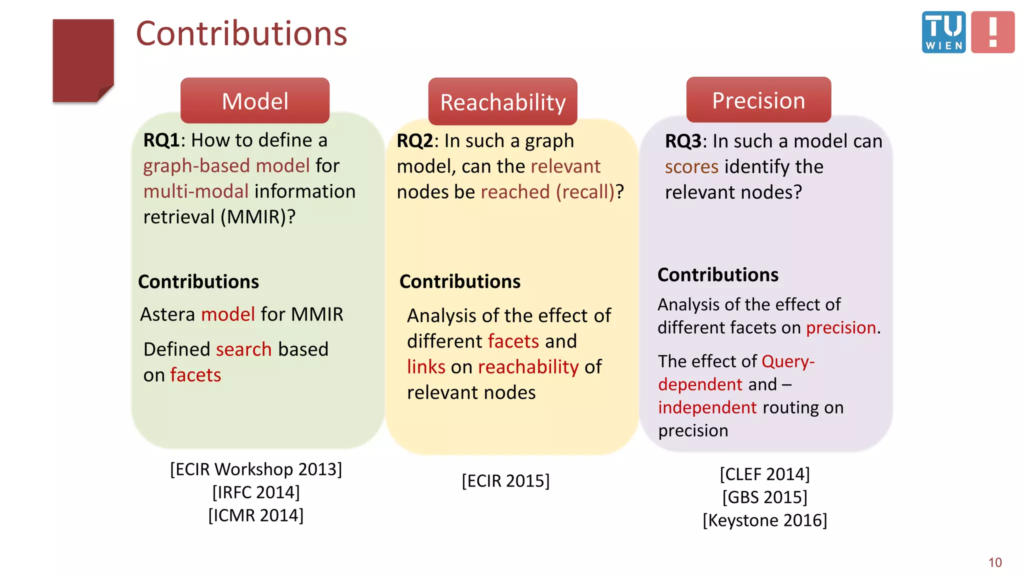 A Graph-based Model for multimodal Information Retrieval (partially ...