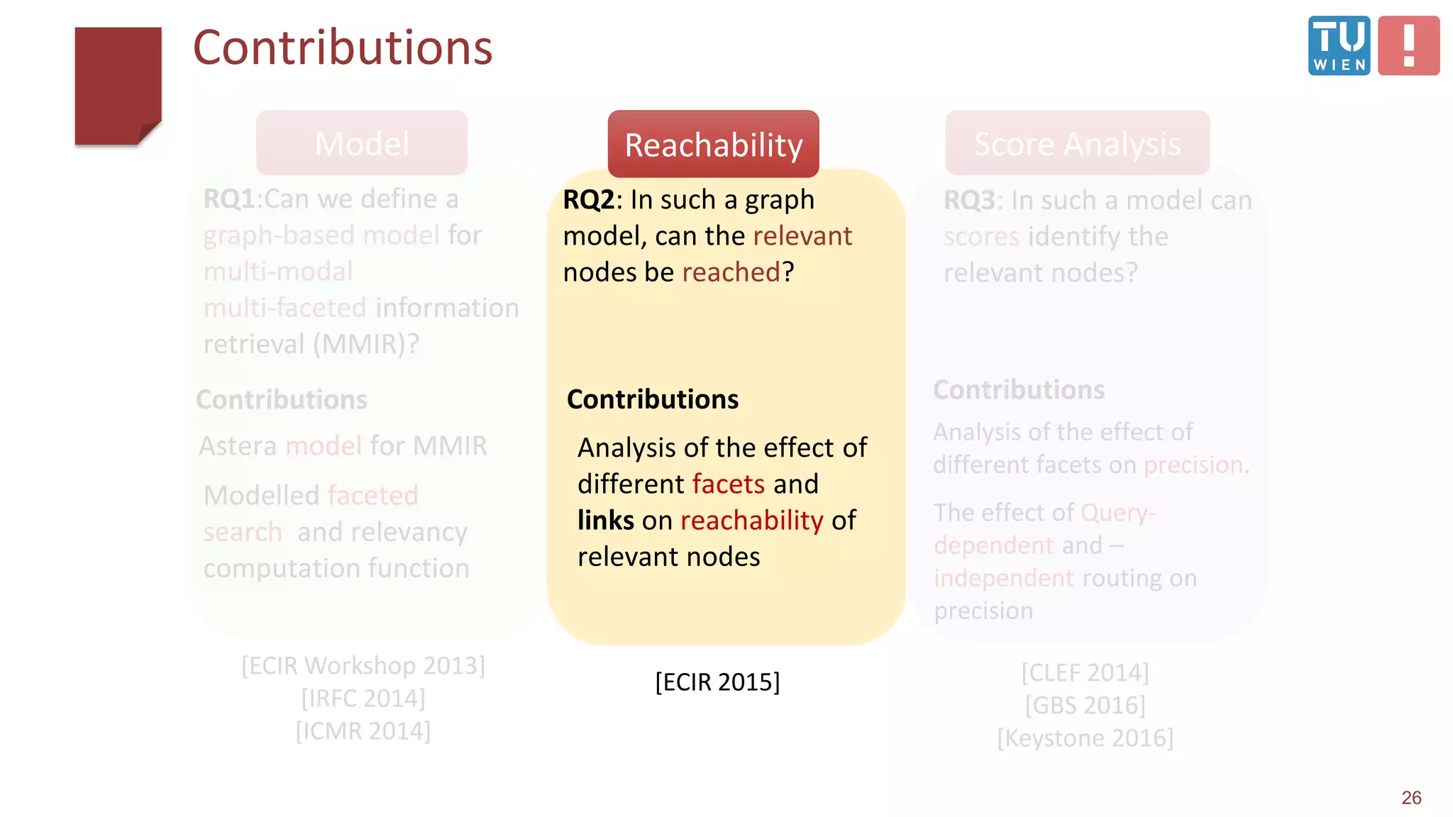 A Graph-based Model for multimodal Information Retrieval (partially ...