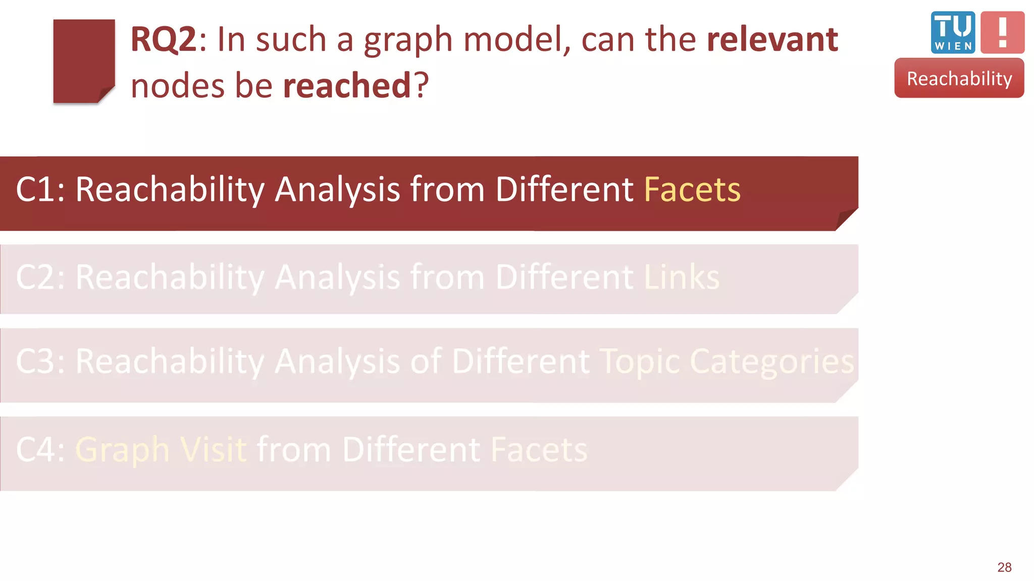 A Graph-based Model for multimodal Information Retrieval (partially presented) | PPT