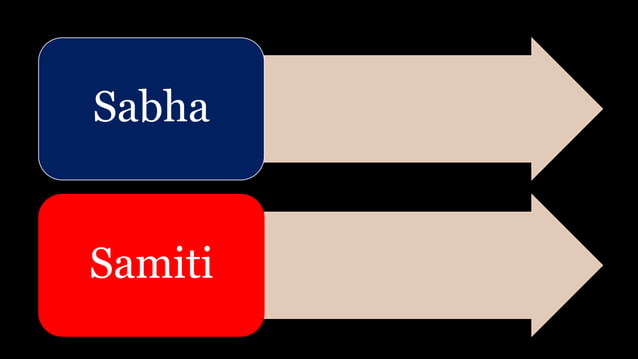 Sabha, Samiti, Vidath and Paur Janapada | PDF