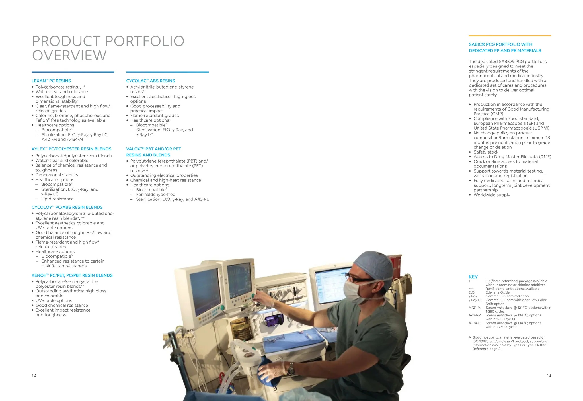 SABIC-Healthcare-Brochure-2019_tcm1010-21230.pdf