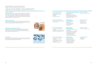 SABIC-Healthcare-Brochure-2019_tcm1010-21230.pdf