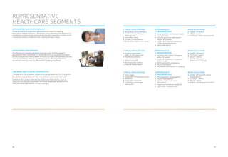 SABIC-Healthcare-Brochure-2019_tcm1010-21230.pdf