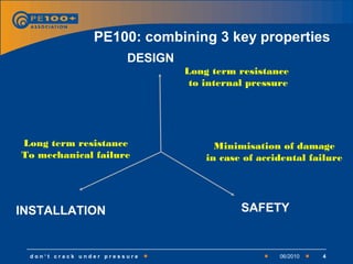 Sabic pe100 and_pe100plus_materials_and_pipesho | PPT