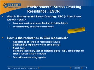 Sabic pe100 and_pe100plus_materials_and_pipesho | PPT