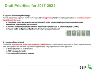 The Global Biodiversity Information Facility and Africa Rising | PPT