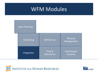 Sability Components of WFM Systems | PPTX