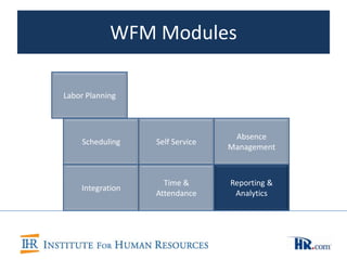 Sability Components of WFM Systems | PPTX