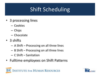 Sability Components of WFM Systems | PPT
