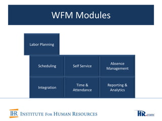 Sability Components of WFM Systems | PPTX
