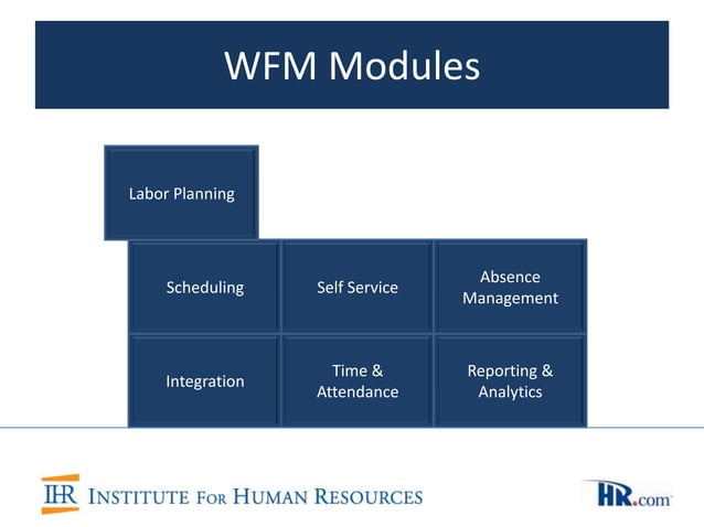 Sability Components of WFM Systems | PPTX