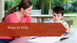 Learning disability and disorder | PPT