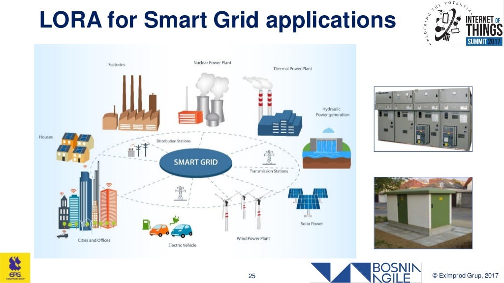 Connect, Secure & Automate the Distribution Grid with CISCO SCADA RTU… Connect, Secure & Automate the Distribution Grid with CISCO SCADA RTU…