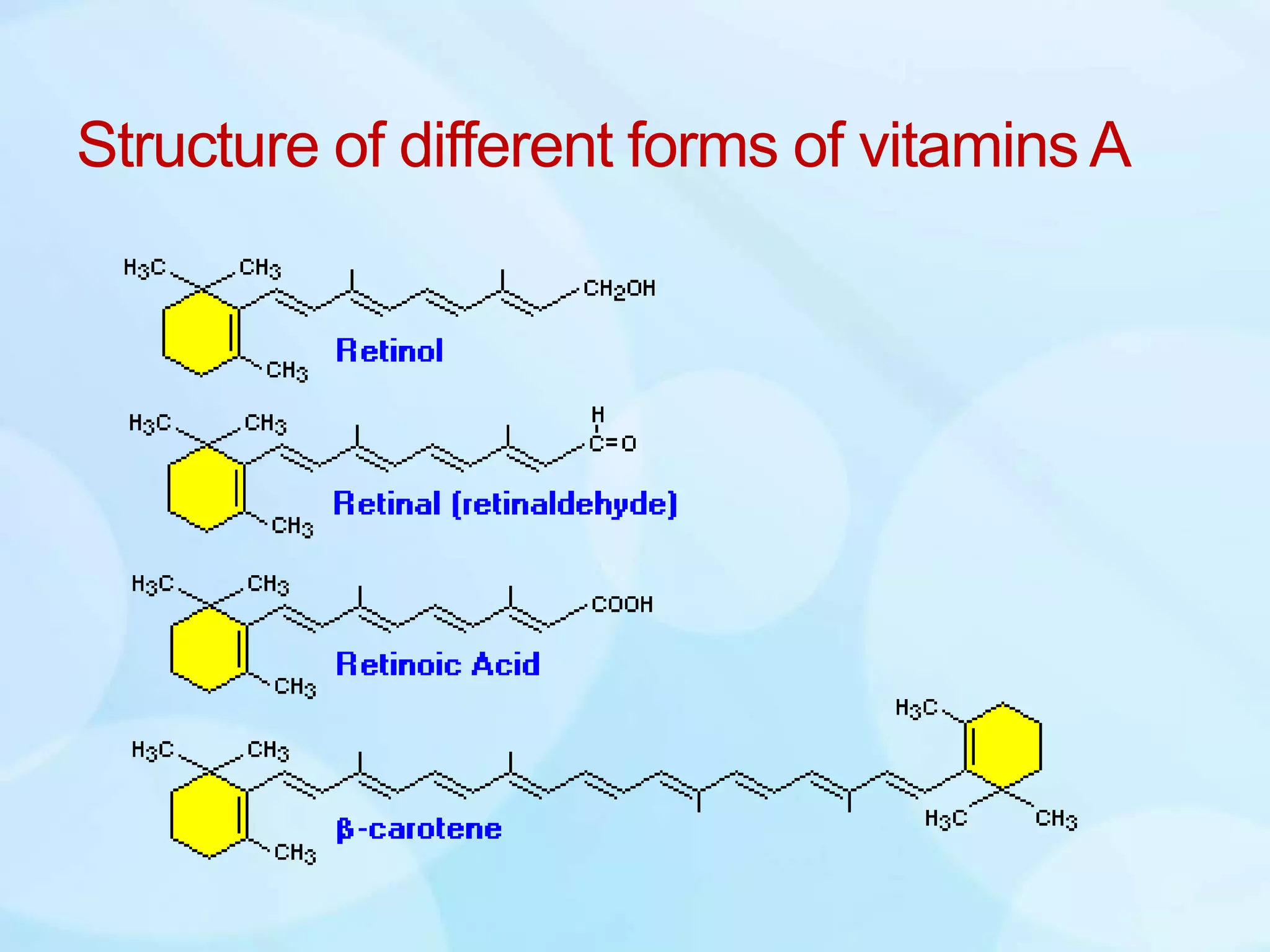 vision biochemistry, role of vitamin A and xerophthalmia | PPTX
