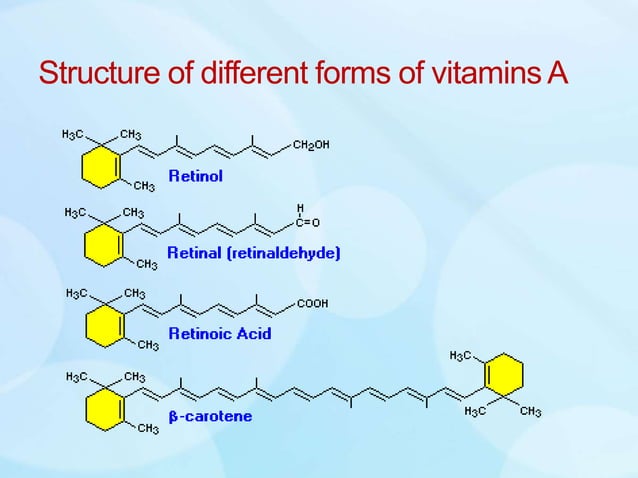vision biochemistry, role of vitamin A and xerophthalmia | PPTX | Eye ...