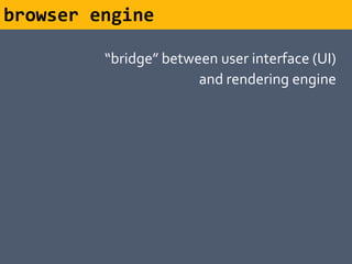 Architecture of the Web browser | PPT