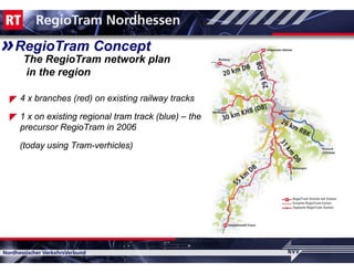 RegioTram Norhessen: Kassel | PDF