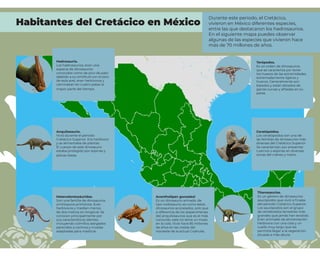 El Sabinosaurio, un gigante en Aguascalientes | PDF