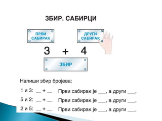 Sabirci i zbir | PPT