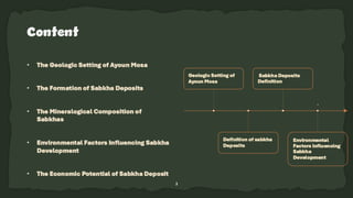 Sabkha Depfyuhggyfgug ghjhhuioku osits.pdf
