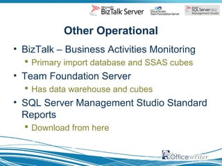 OfficeWriter and the Application Platform | PPT | Desktop Publishing | Computer Software and ...