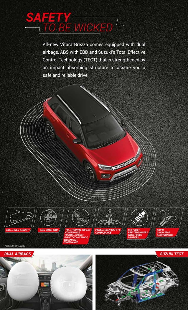 Saboo_RKS_Maruti-Suzuki-Brezza-Brochure.pdf