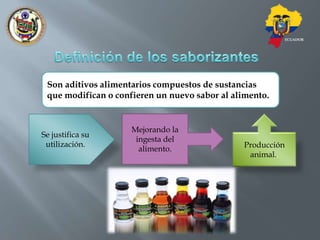 Saborizantes | PPTX