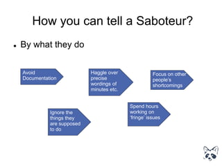 Saboteurs | PPTX
