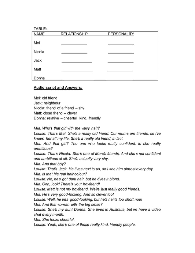 Saboy tpd - secondary - lesson 2 | PDF