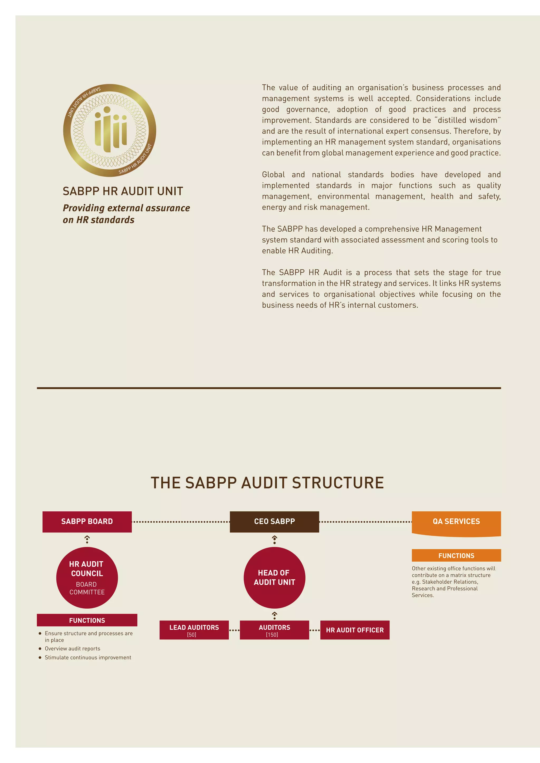 HR Audit Tribune | PDF