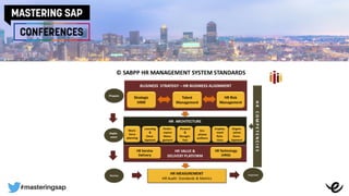 The South African Human Capital Scorecard: 3 levels of HR Metrics ...