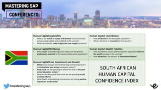 The South African Human Capital Scorecard: 3 levels of HR Metrics ...