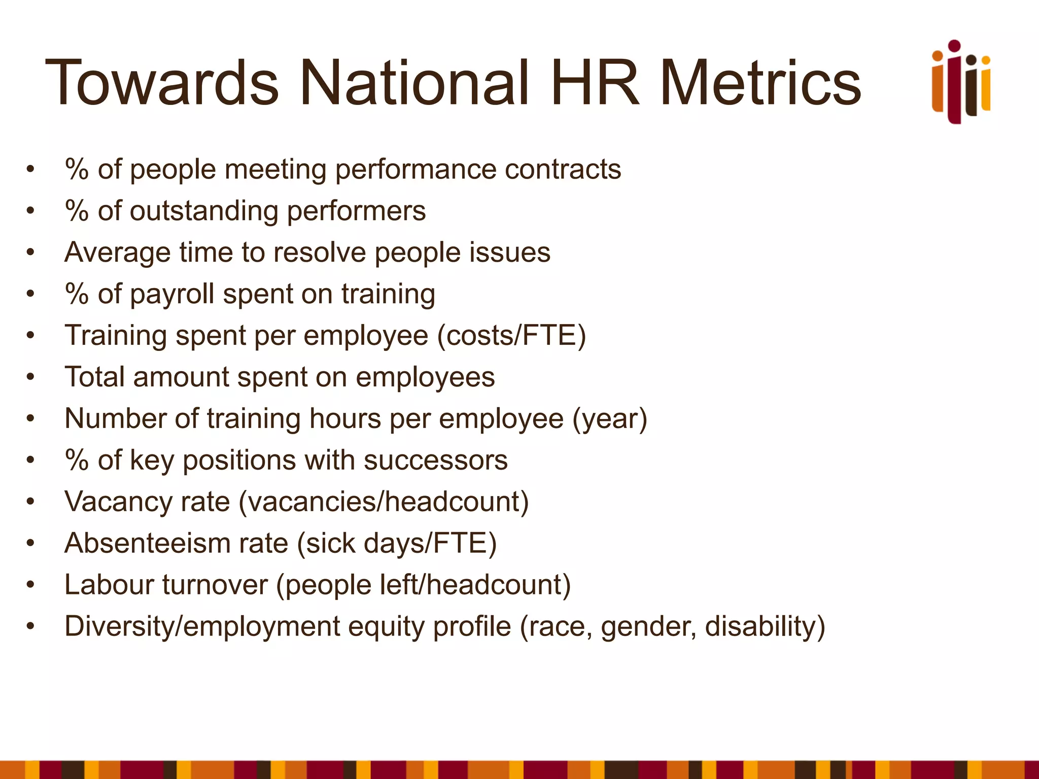 SABPP - HR Standards - HR Africa 2013 | PDF