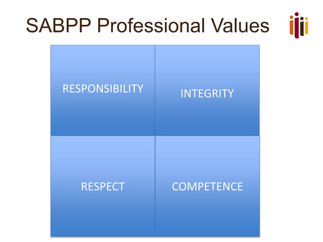 SABPP - HR Standards - SARS | PDF