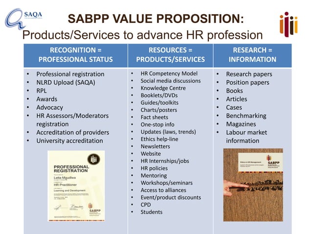 SABPP - HR Standards - Total | PDF