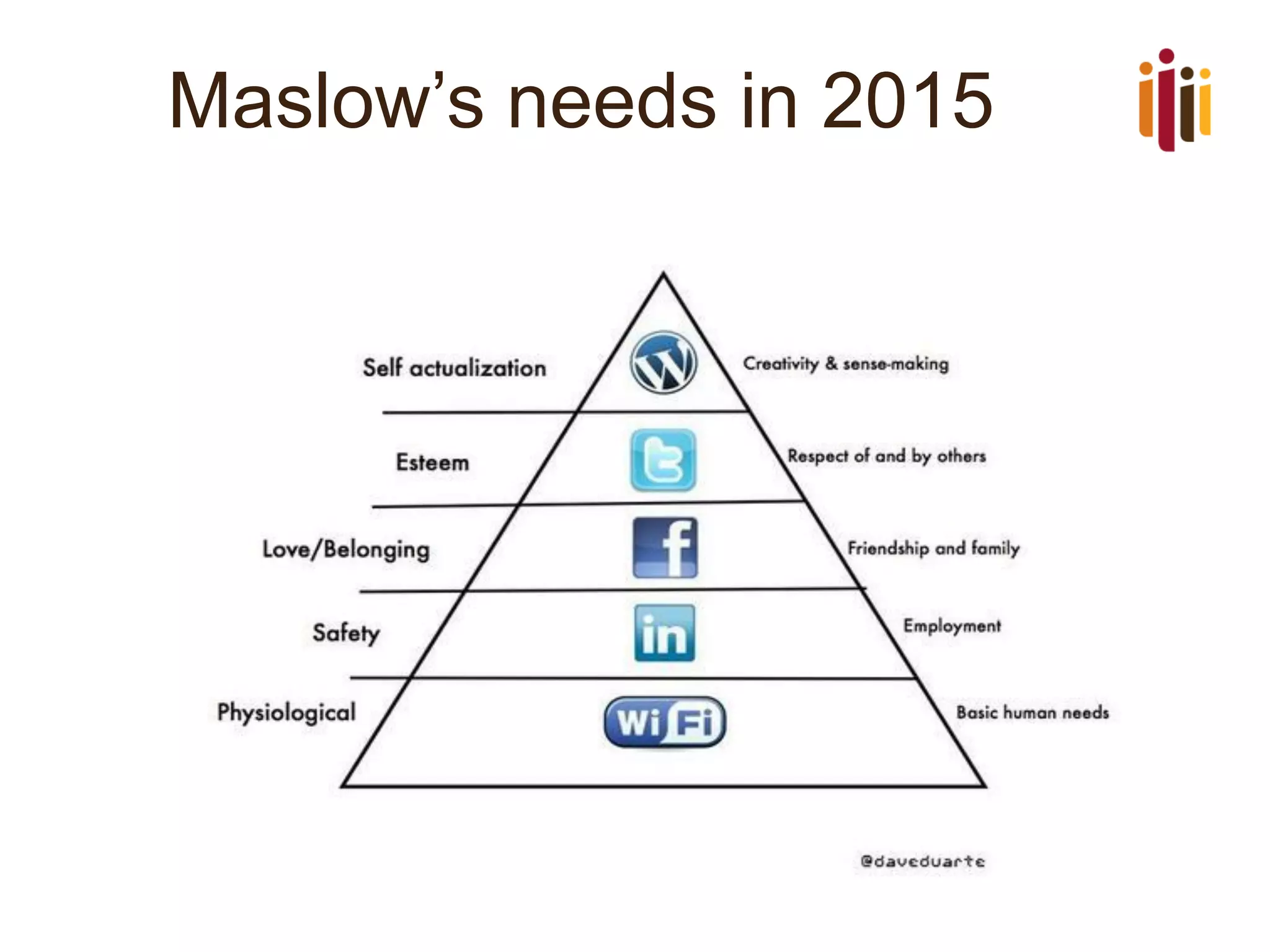 Is Performance Management Broken? | PDF