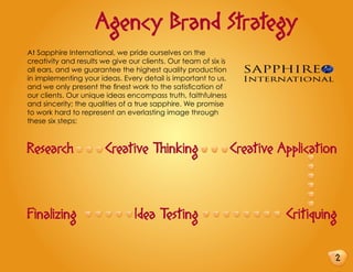 Sabra Ad Campaign - "The Creamy Delight That's Always Just Right" | PDF