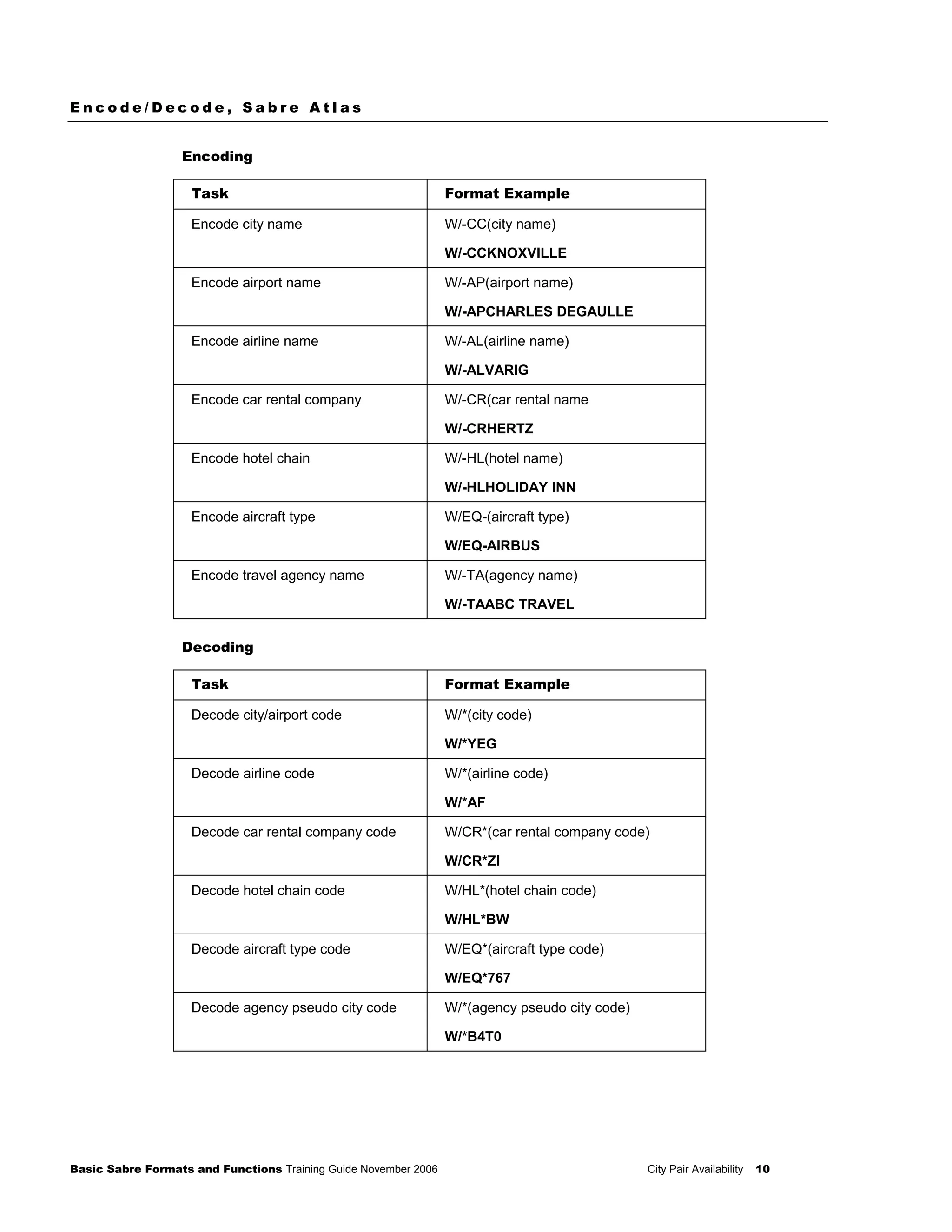 SABRE-GDS-booking-instructions-for-Transavia.pdf