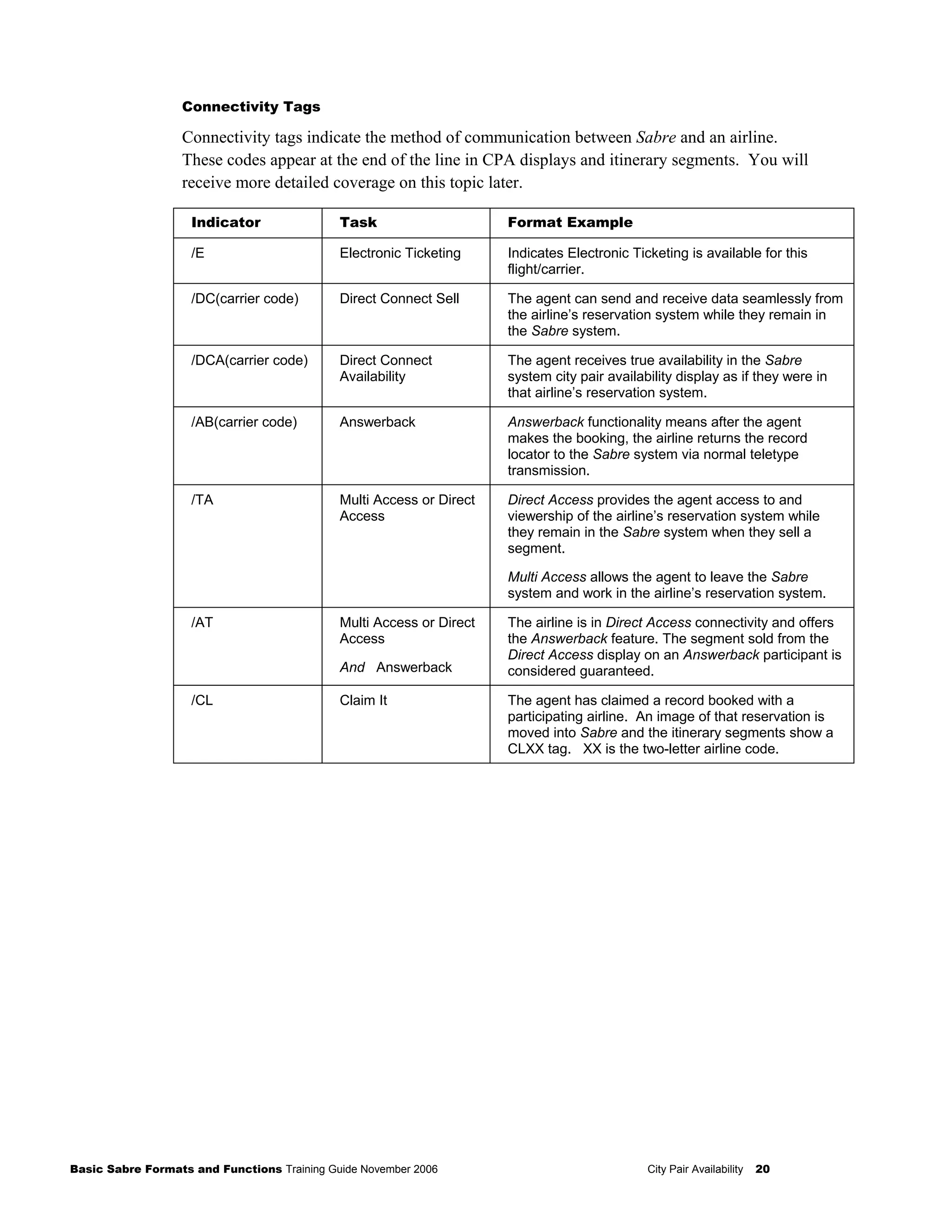 SABRE-GDS-booking-instructions-for-Transavia.pdf