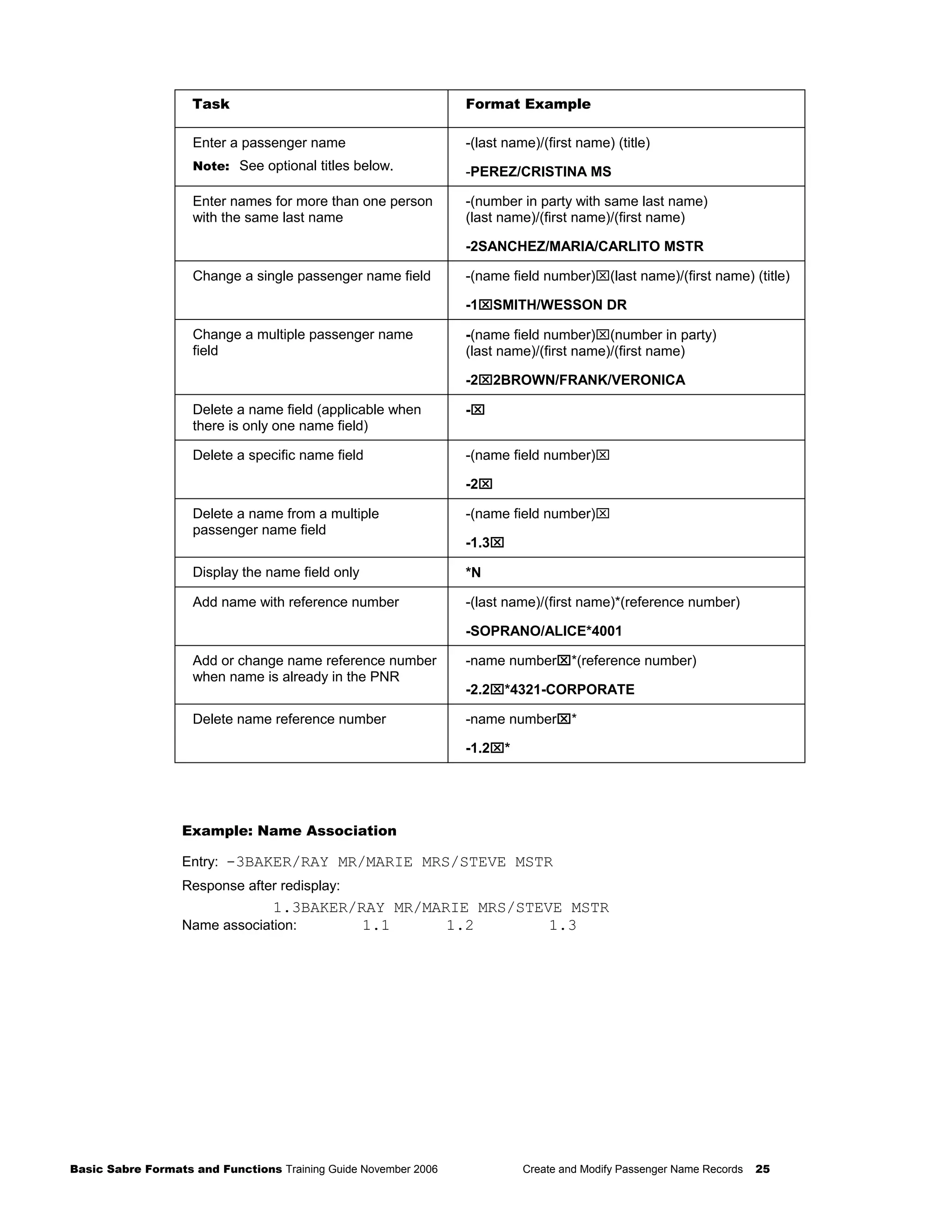 SABRE-GDS-booking-instructions-for-Transavia.pdf