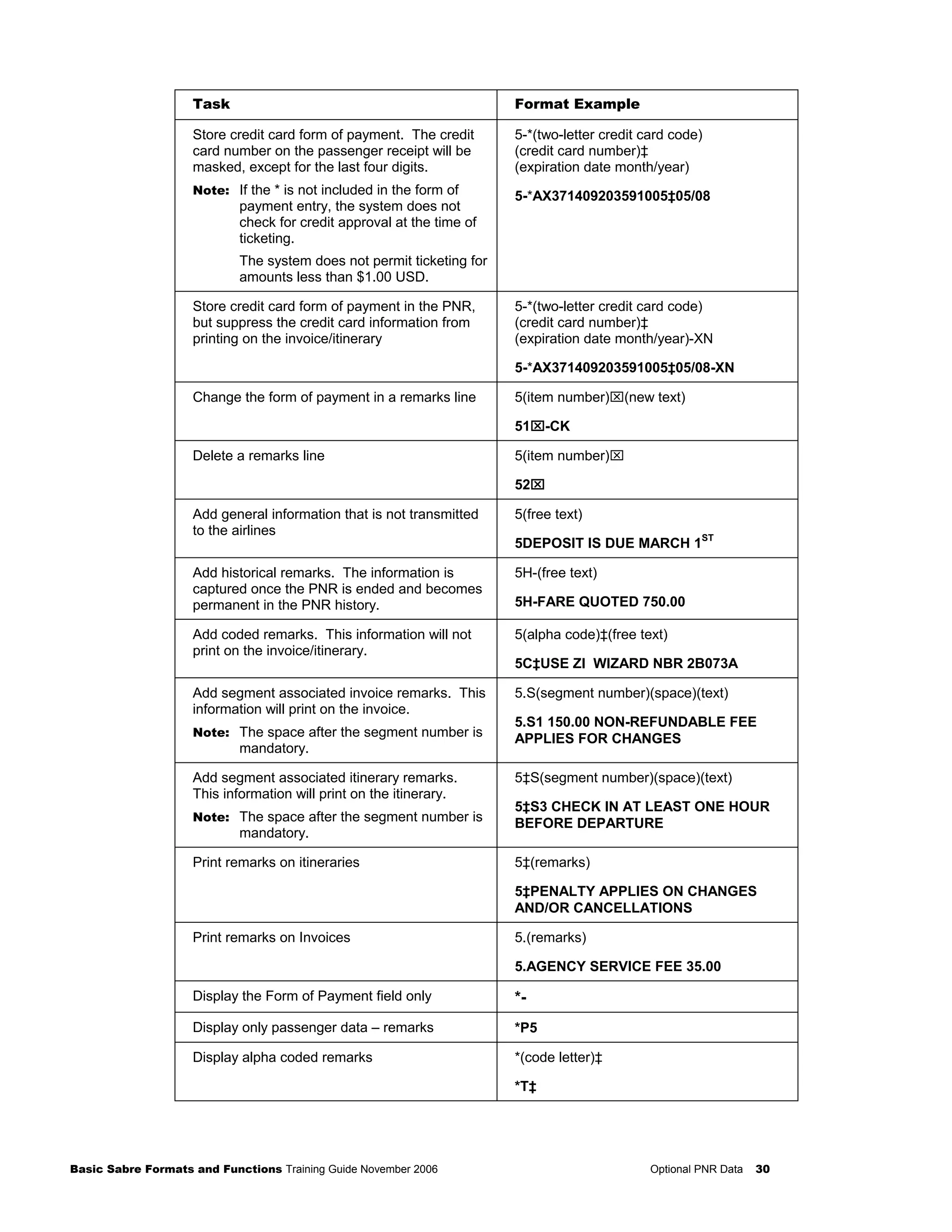 SABRE-GDS-booking-instructions-for-Transavia.pdf
