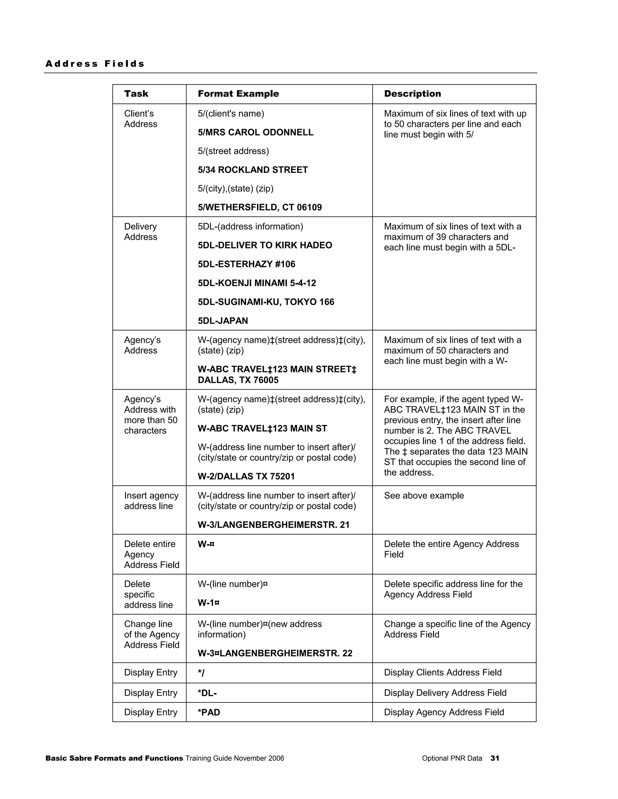 SABRE-GDS-booking-instructions-for-Transavia.pdf
