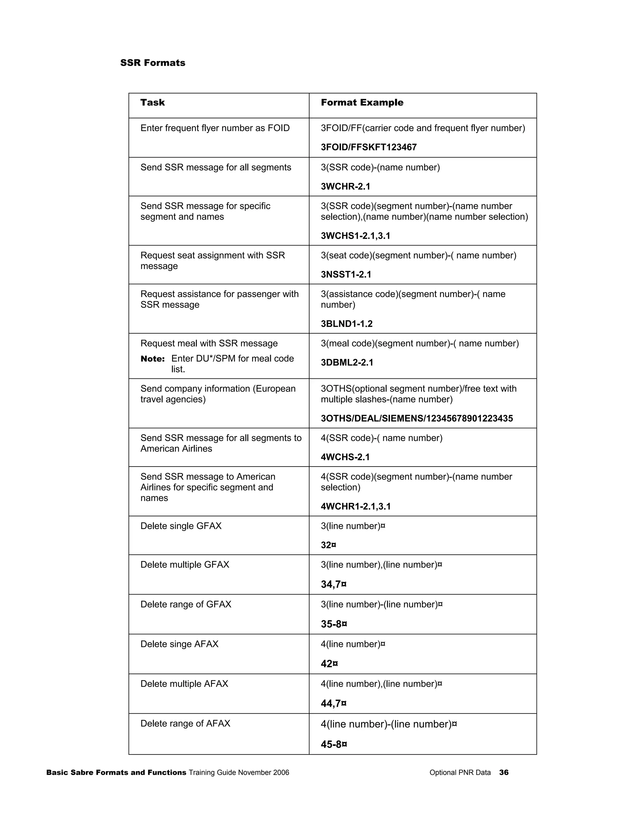 SABRE-GDS-booking-instructions-for-Transavia.pdf
